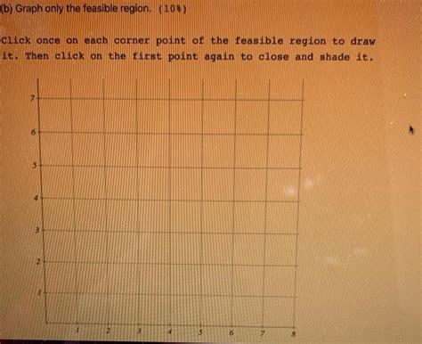 solved consider this linear program minimize z 55x 34y x