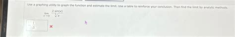 Solved Use A Graphing Utility To Graph The Function And Chegg