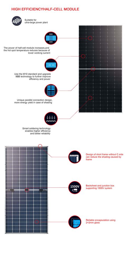Longi Mono Solar Panels Efficient Bifacial Pv Solutions