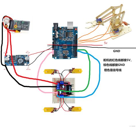 Arduino Uno R3esp8266接入机智云实现手机控制机械臂和小车运动esp8266arduino Csdn博客