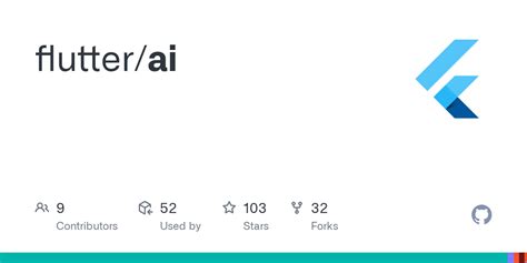 Aiexamplelibdemodemodart At Main · Flutterai · Github