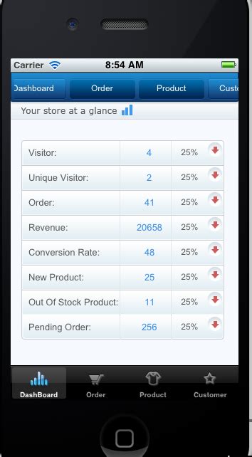 Iphone How Can I Make Same Button In Multiple View Controller Stack Overflow