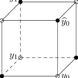 Elementary Cube Of D Download Scientific Diagram