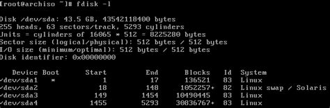 Arch Linux GRUB Error No Boot Menu Nor Boot Unix Linux Stack Exchange
