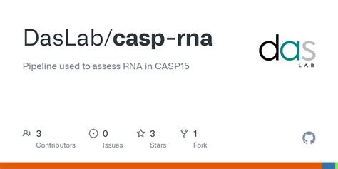 GitHub DasLab Casp Rna Pipeline Used To Assess RNA In CASP