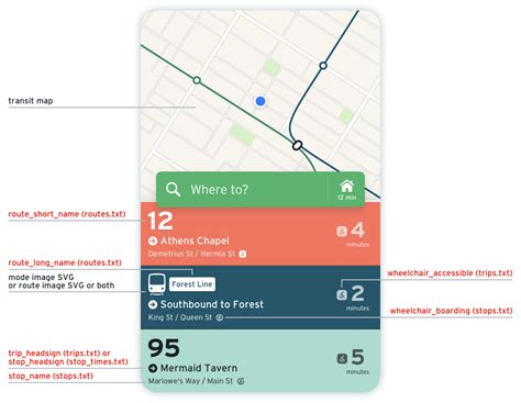 how transit displays gtfs data transit partners