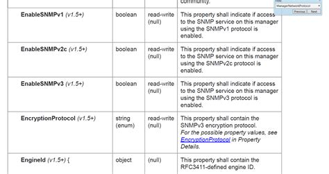 Redfish Implement Snmp Alerts Traps Issue Ibm Openbmc Dev Github
