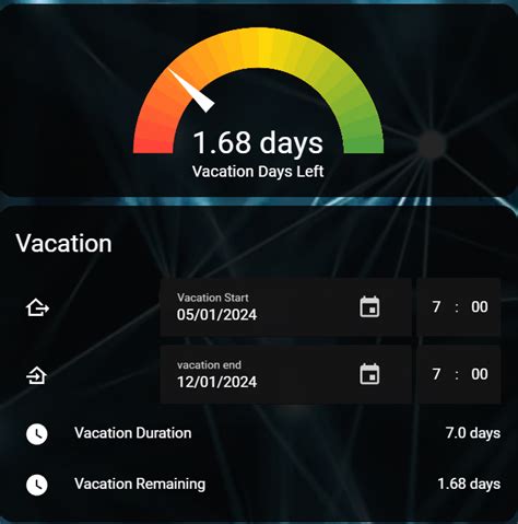 max and min dynamic value in gauge card frontend home assistant