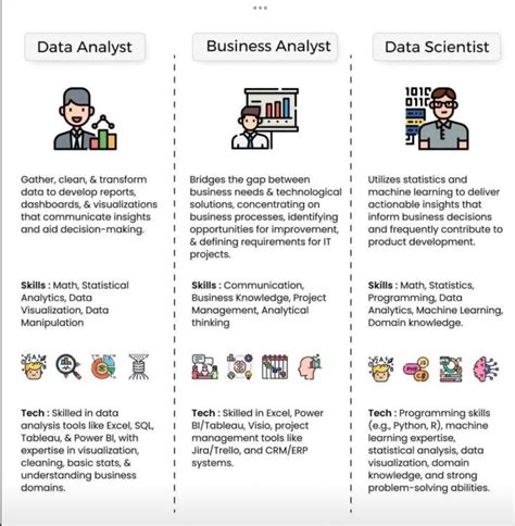 Mahesh Patil Posted On Linkedin