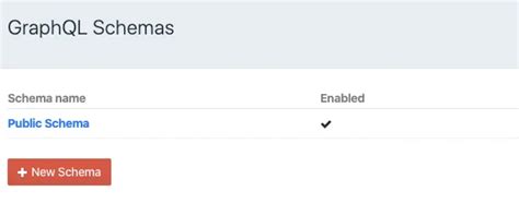 Working With Gatsby And Craft Cms Dimitris Tutorials