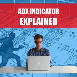 What Is The ADX How To Trade With It The Forex Geek