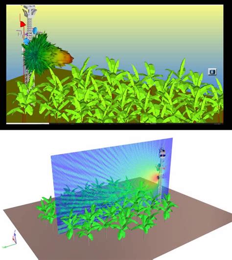 Juliano Mologni On Linkedin Antennas Ansys Hfss Electronics Rf