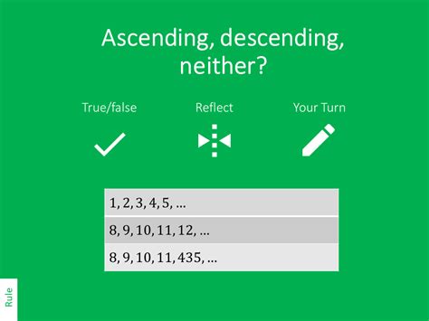 Negative Numbers Variation Theory
