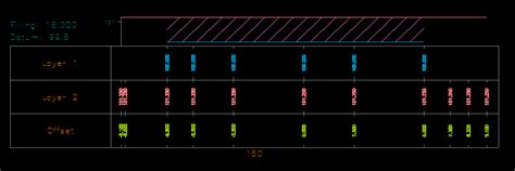 Cross Section Software Help Derive Layer Cs Join