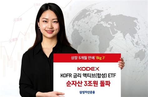 짧을수록 좋다”금리인상기 ‘단기채 Etf 투심 몰이