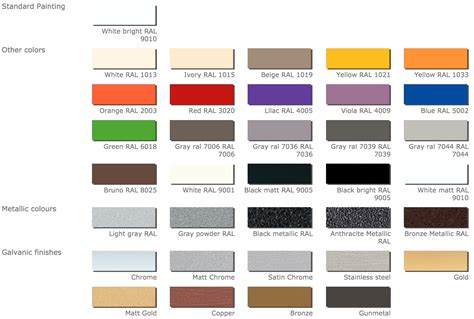 Ral 9010 Pure White в интерьере 80 фото