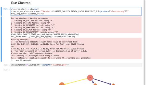 Scanpy Clustering · Issue 670 · Scversescanpy · Github