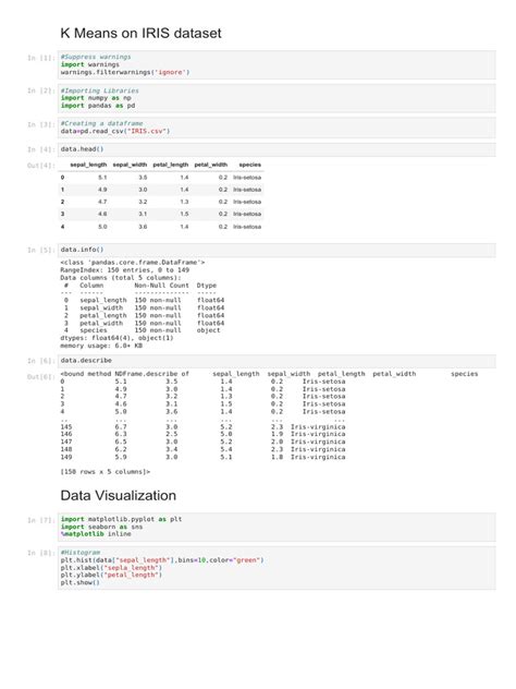 K Means On Iris Dataset Pdf Data Analysis Computer Programming