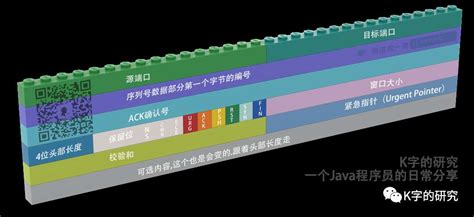 如何用mybatis Typehandler应对表里的奇葩column 极客之音