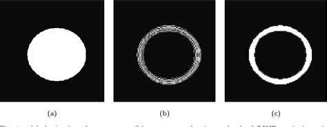 Figure 1 From Daubechies Complex Wavelet Transform Based Multilevel Shrinkage For Deblurring Of