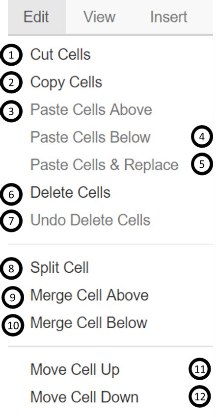 Jupyter Notebook Cheat Sheet A Beginners Guide To The Ultimate