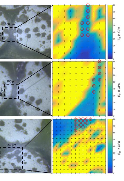 Measured Elastic Modulus Of Three Binder Bridges For Measurements A