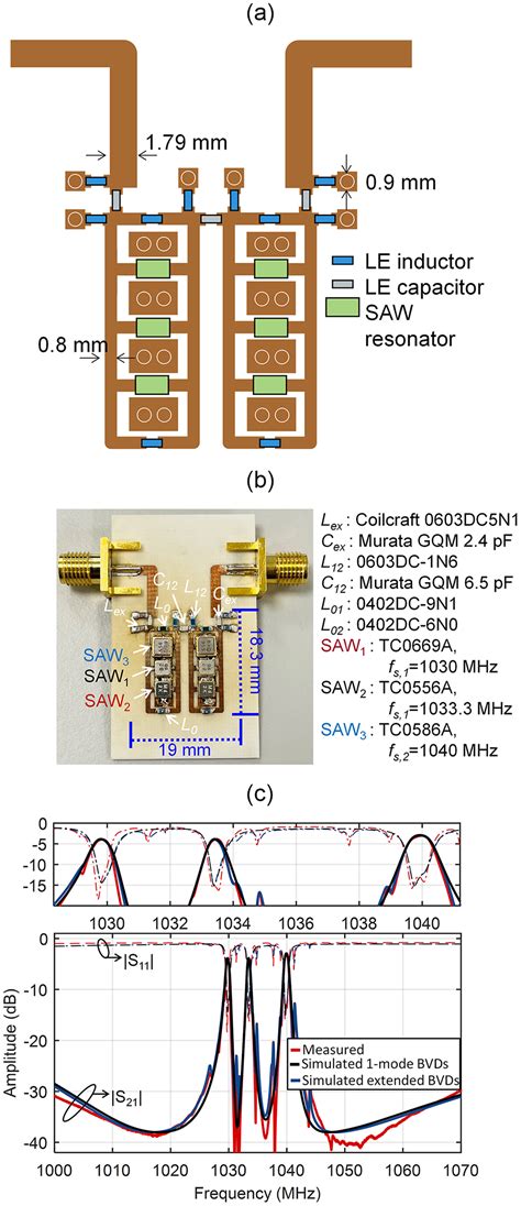 Reflective And Quasi Reflectionless Multiband Bandpass Filters Using Multi Resonant Acoustic