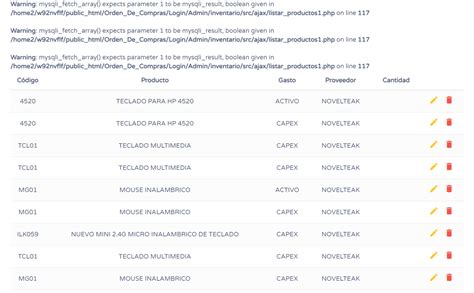 Php Problema Al Mostrar Los Datos De La Base De Datos En Tabla Html