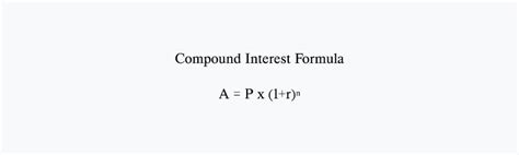 Compound Interest Calculator