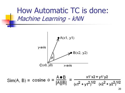 Ppt Introduction To Automatic Text Classification Powerpoint
