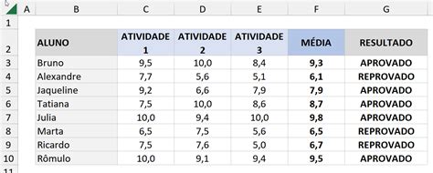 Como usar a função SE no Excel exemplos