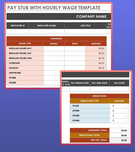 5 Printable Pay Stub Templates In Word Format How To Read A Pay Stub