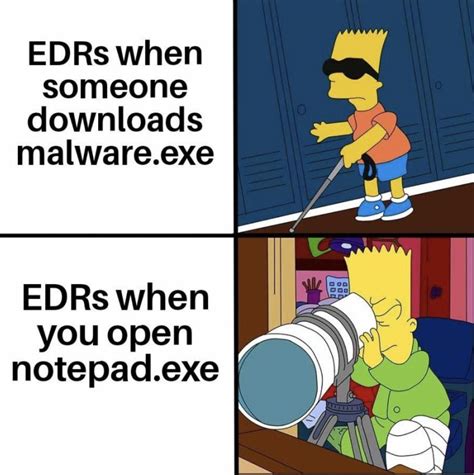 Edr Malwareanalysis Threathunting Detectionengineering Purpleteam… Aditya Kumar