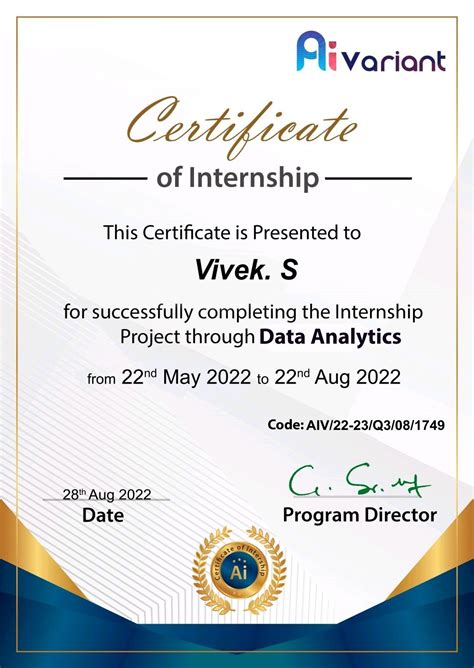 Vivek S On Linkedin I Am Happy To Share That I Successfully Completed