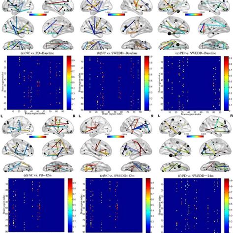 An Illustrative Example Describing The Procedure Of Feature Cluster