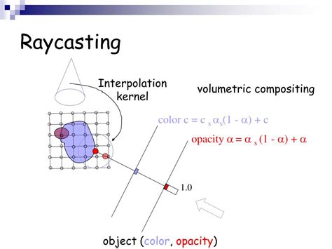 Ppt Direct Volume Rendering Dvr Ray Casting Powerpoint