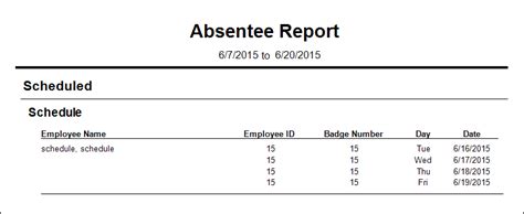 wasptime v7 absences and related reports knowledgebase