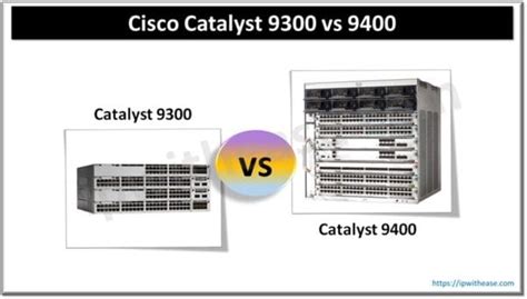 Ssh Version 2 Configuration On Cisco Router Ip With Ease