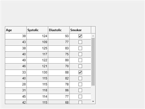 Uitable Create Table User Interface Component Matlab