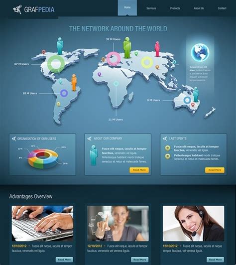 分享 个优秀的 Photoshop 制作网页教程 梦想天空山边小溪 博客园 Web design tutorials Web design training Web layout