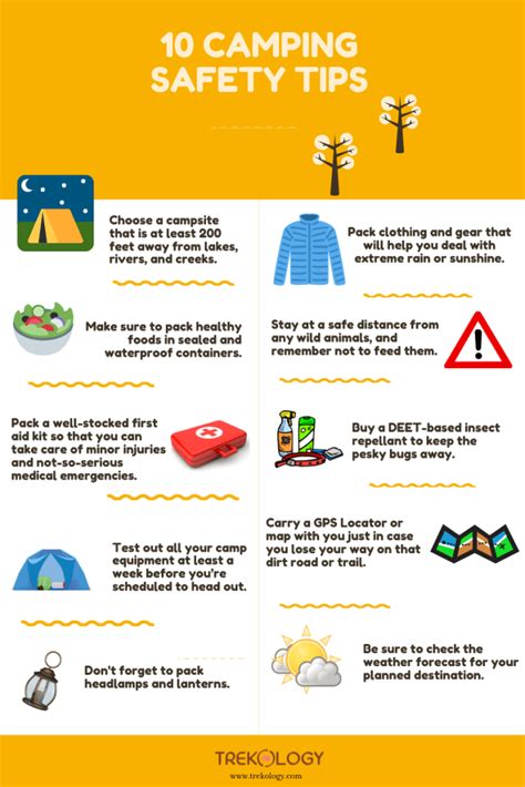 10 Common Camping Mistakes To Avoid Expert Tips And Advice Trekology