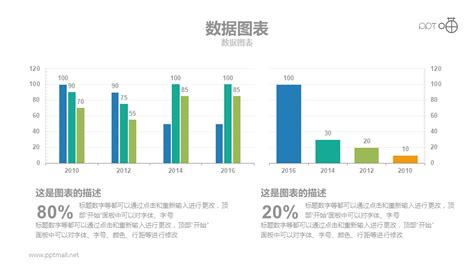 Excel图表ppt模板 Excel图表ppt模板下载 Pptmall