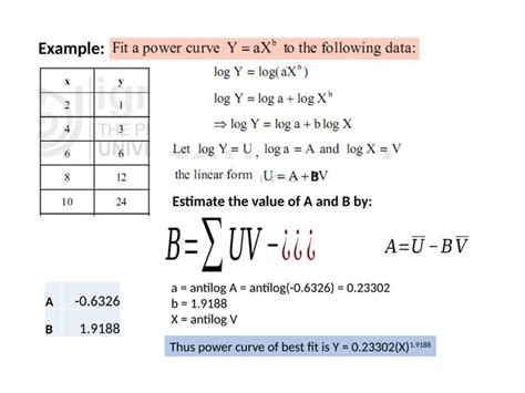 Basics Of Non Linear Regression Analysis Ppt