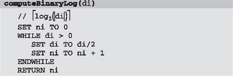 Figure 1 From An Efficient Lossless Compression Algorithm For Tiny