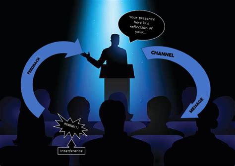 Illustration Of Speech Communication Process Pdf