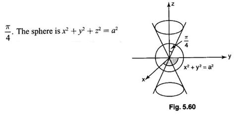 Triple Integral In Cartesian Coordinates Worked Examples Exercise