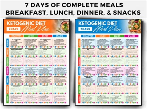 28 Day Keto Diet Meal Plan 1500 Calorie Keto Meal Plan Weight Loss