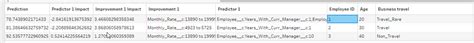 Add Einstein Discovery Predictions To Your Flow Tableau