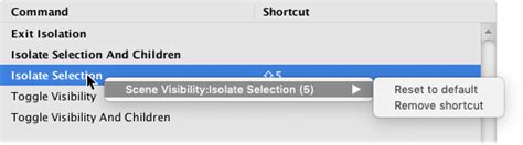 Unity Manual Shortcuts Manager