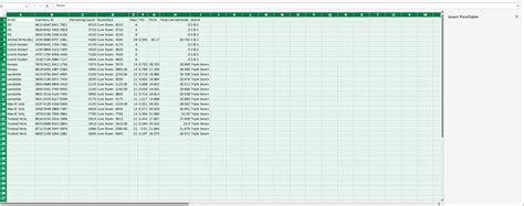Pivot Tables Microsoft Community Hub